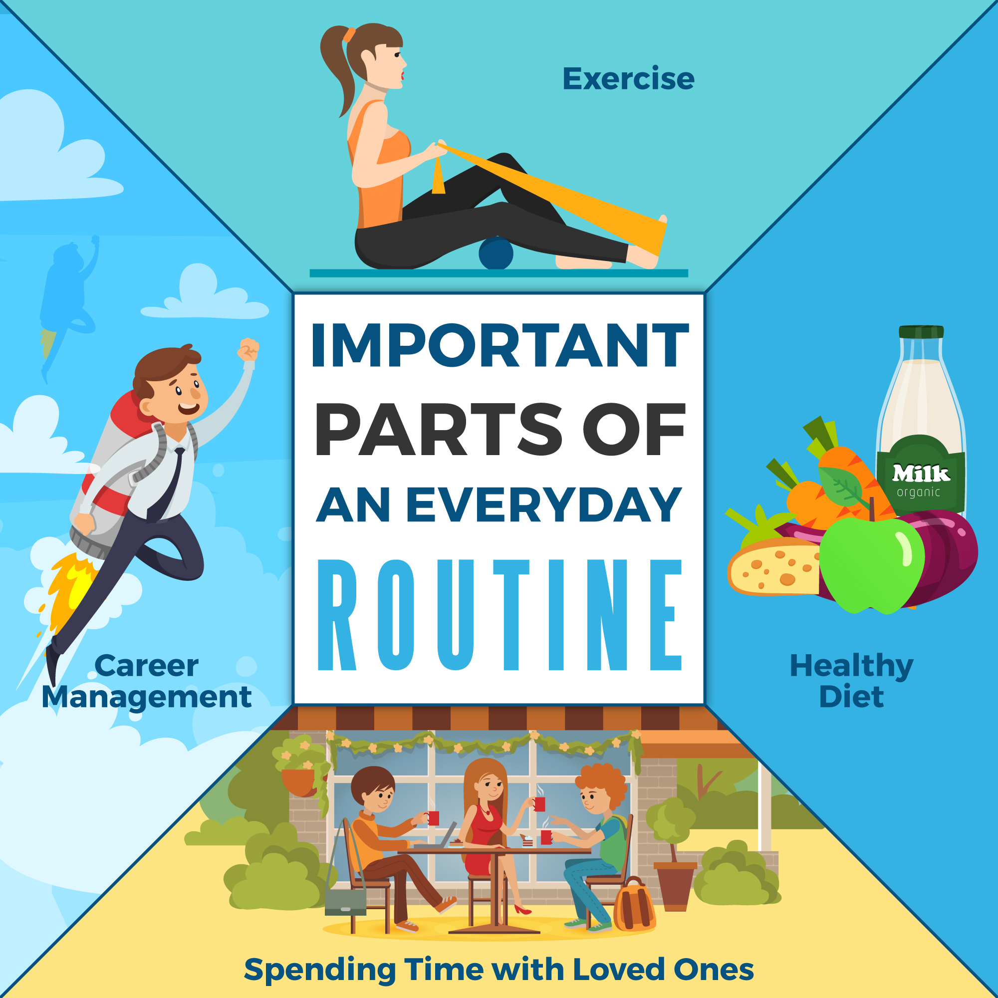 The Efficient Wellness Routine Guide for Busy People - Groom+Style