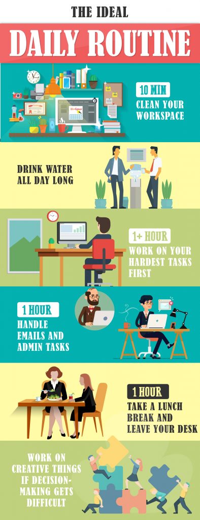 The Efficient Wellness Routine Guide for Busy People - Groom+Style